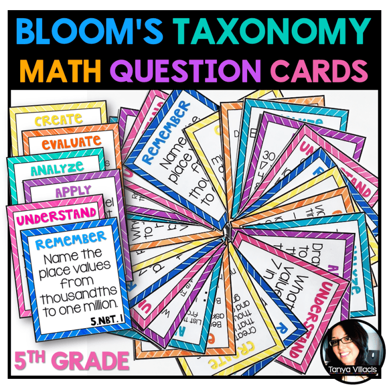 Targeting the Different Levels of Understanding in Your Math Class ...
