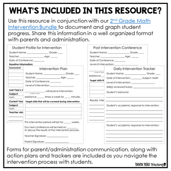 2nd Grade RTI Documentation Forms | Math Intervention Tracking Sheets ...
