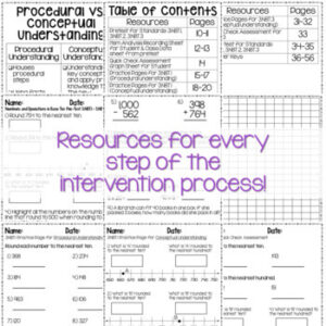 3rd Grade Math Intervention Pack Place Value/ Numbers RTI NO PREP ...