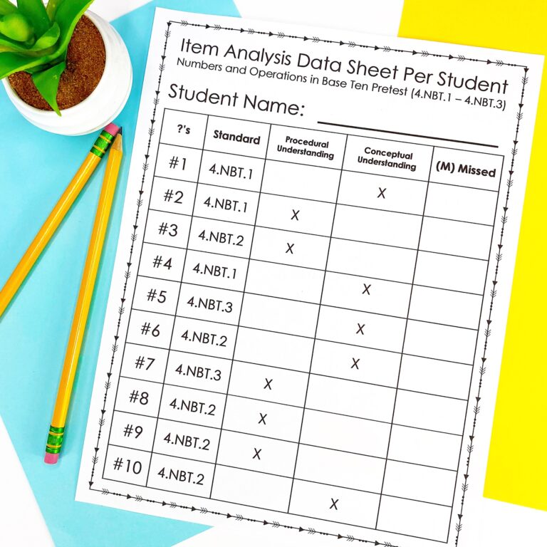 Short and Effective Strategies for Math Intervention - Tanya Yero Teaching